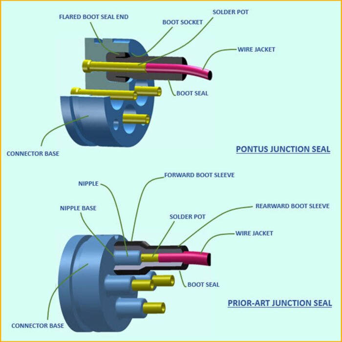 The Technology - Pontus Subsea