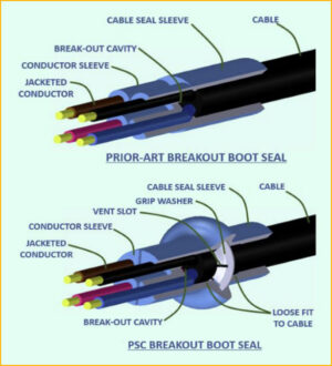 The Technology - Pontus Subsea